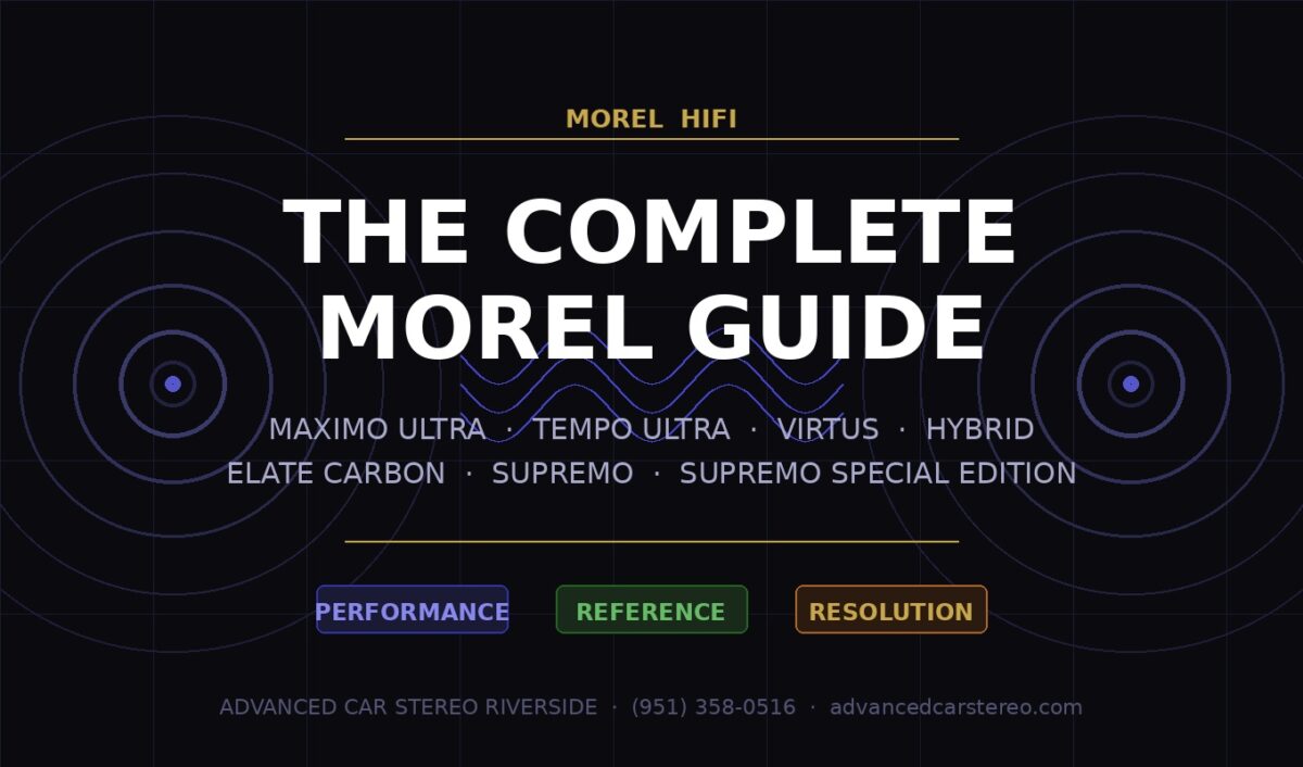 The Complete Morel Car Audio Guide: From Maximo Ultra to the Legendary ...
